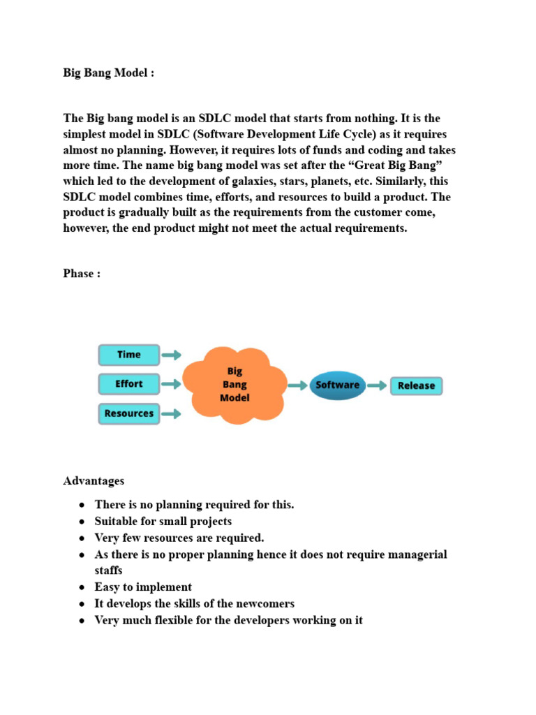 Big Bang Model: Simple SDLC Approach | PDF | Art | Computers