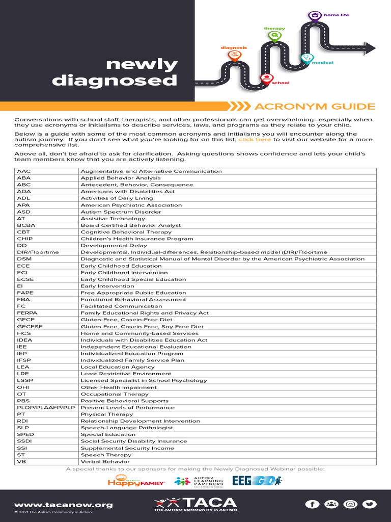 Acronym List | PDF | Autism Spectrum | Mental Disorder