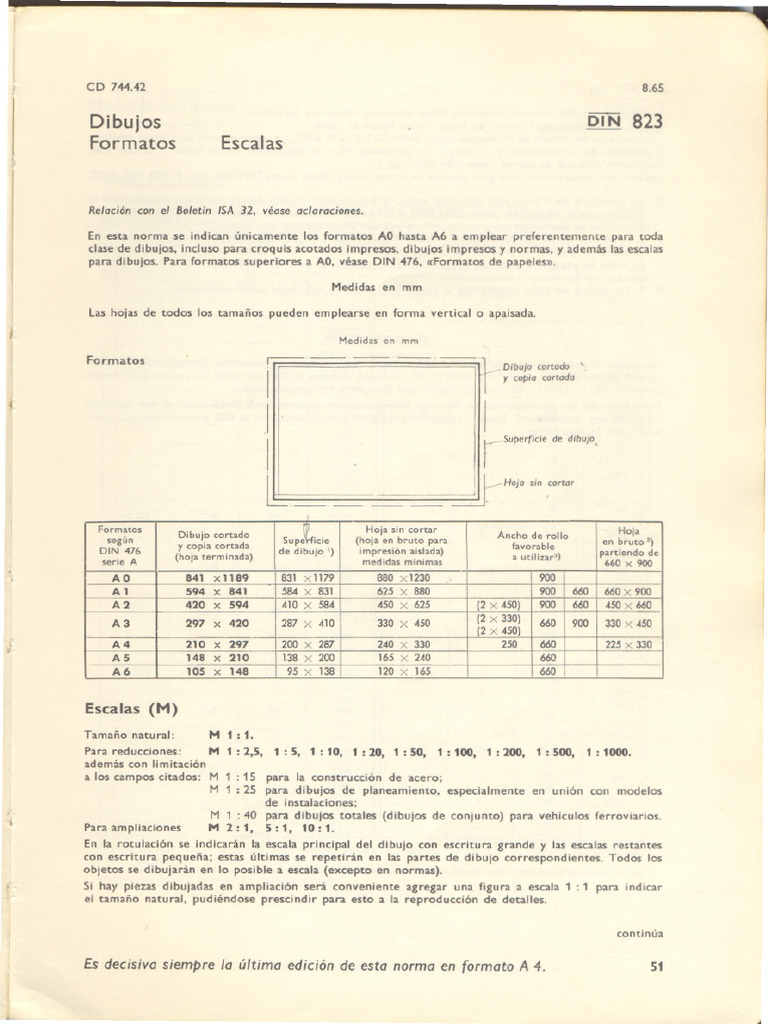 PG 51 - DIN 823 | PDF