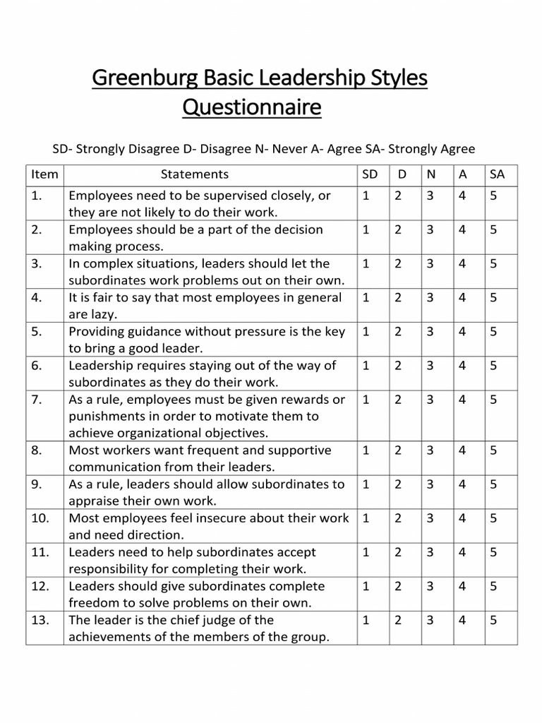 Greenburg Basic Leadership Styles Questionnaire | PDF