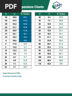 r32 PT Chart | PDF | Metrology | Atmosphere