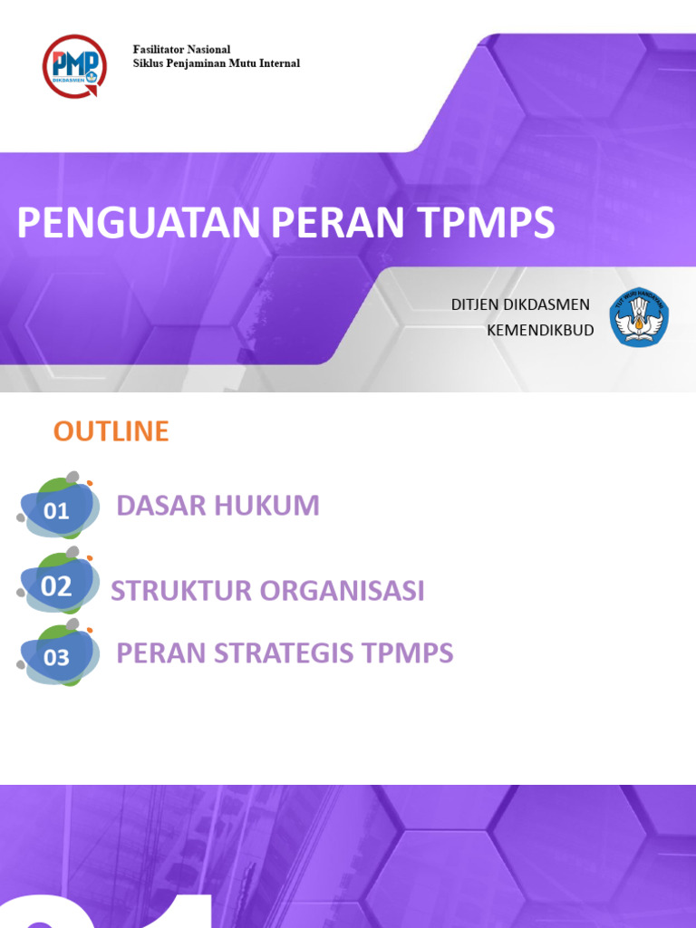 Penguatan TPMPS | PDF