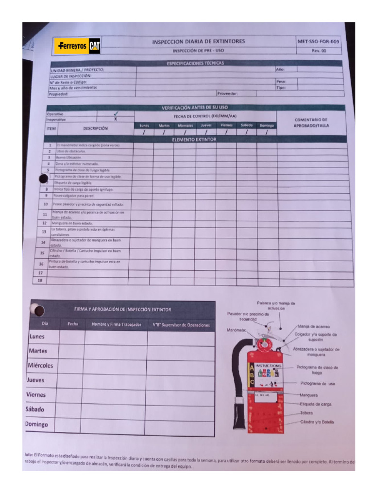 Check List de Extintores - Ferreyros | PDF