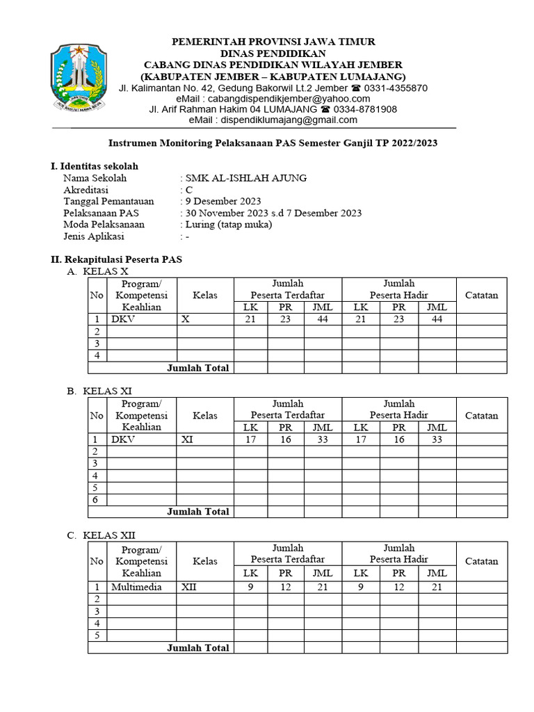 Instrumen Monev PAS 22-23 | PDF