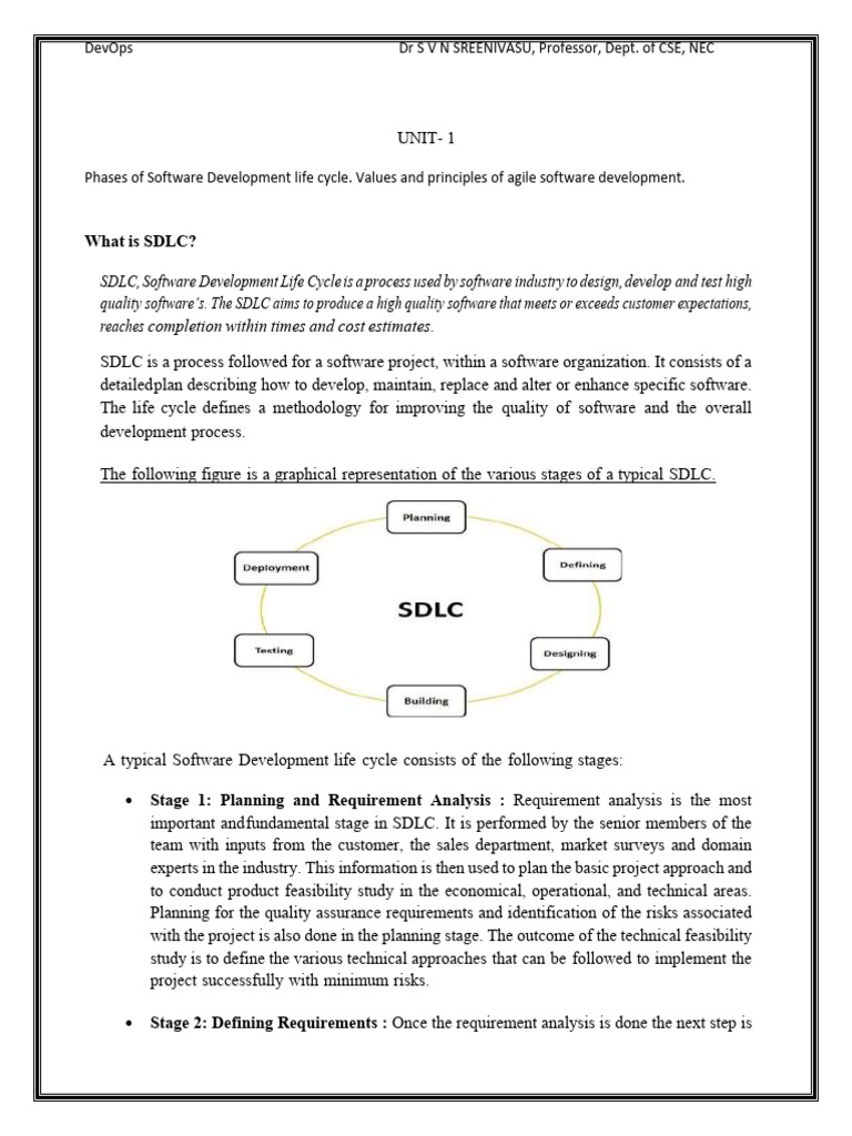 Devops Unit 1 | PDF | Software Prototyping | Software Development Process