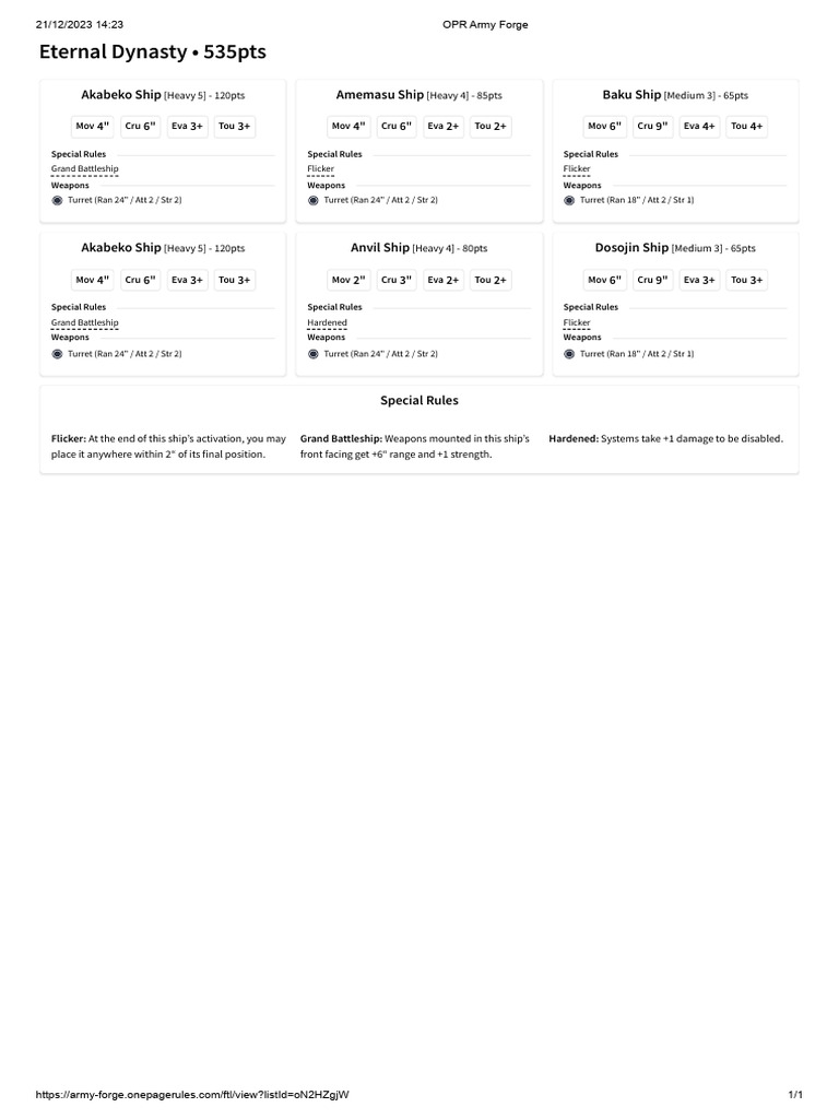 OPR Army Forge 654654564654321 | PDF