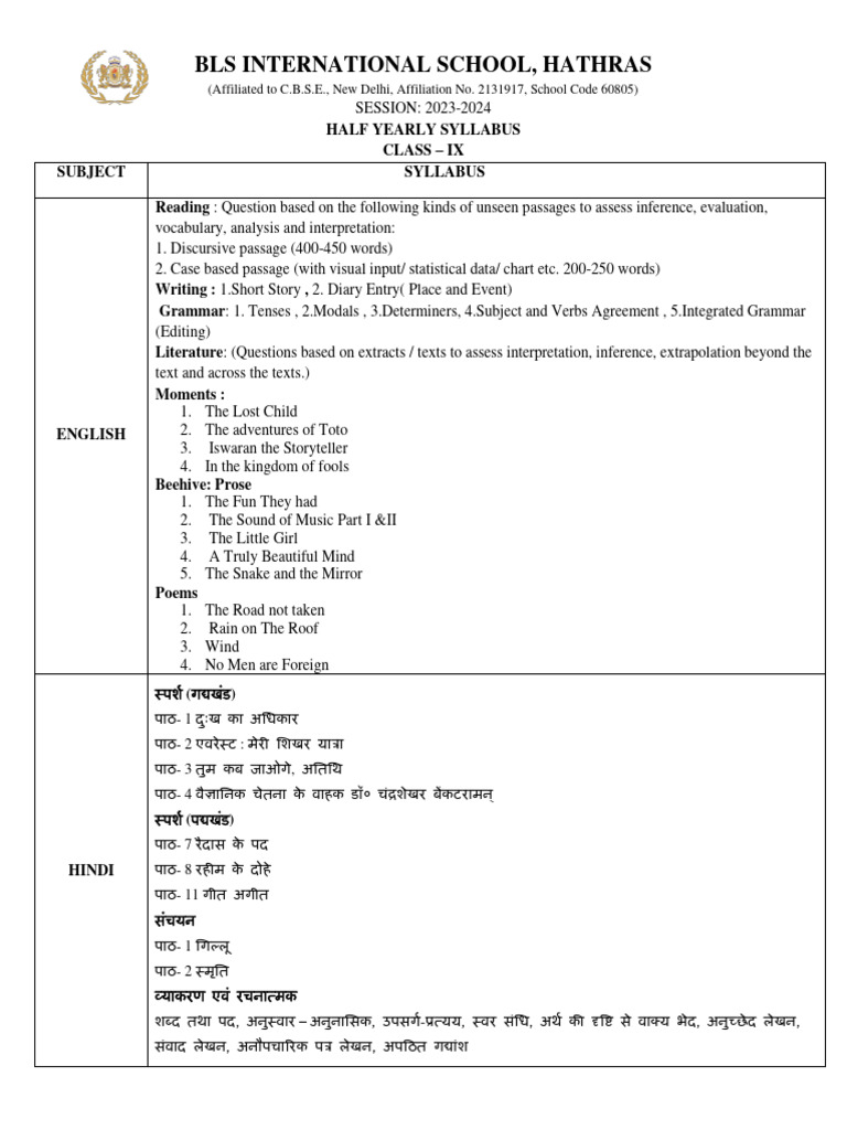 Class Ix Half Yearly Syllabus | PDF
