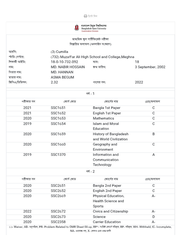 BOU Examination Record | PDF
