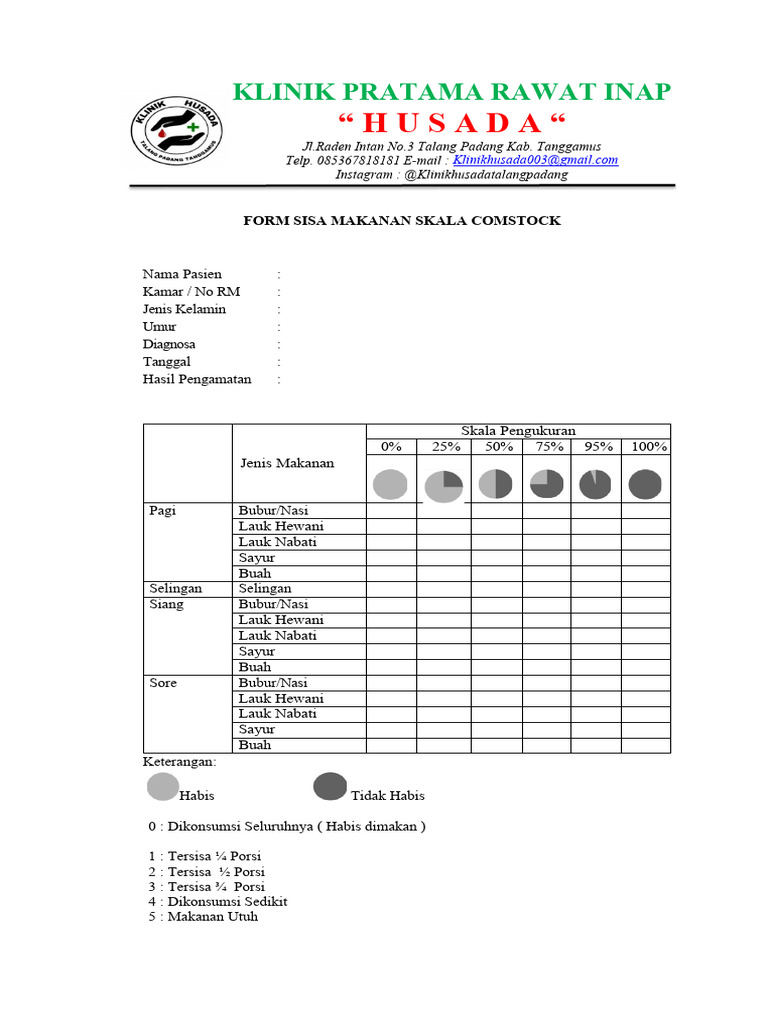 Formulir Sisa Makanan Skala Comstock | PDF