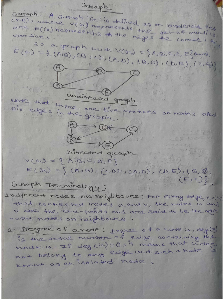 Graph Datastructure | PDF Graph Datastructure | PDF