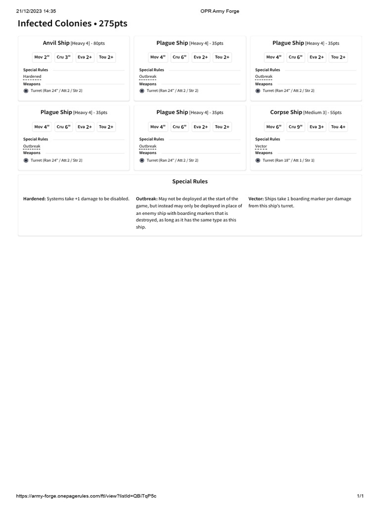 OPR Army Forge 23123246876 | PDF