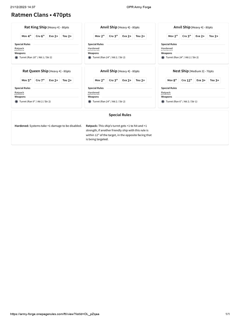 OPR Army Forge 358 | PDF