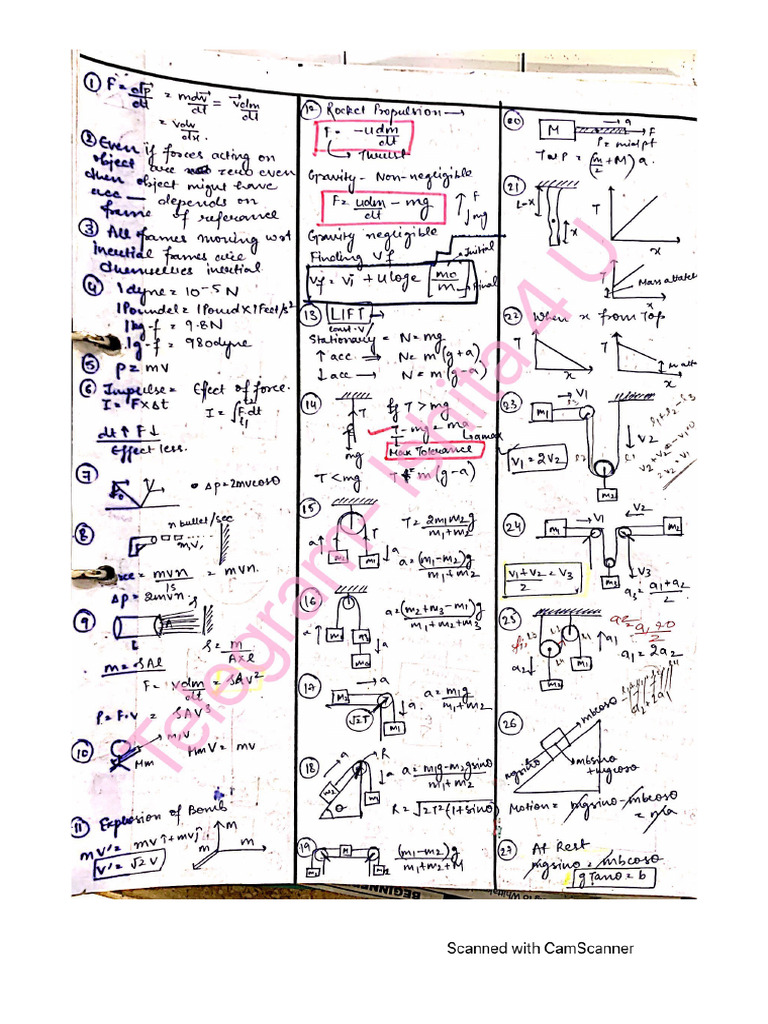 Complete Physics Handwritten Notes Teleg | PDF