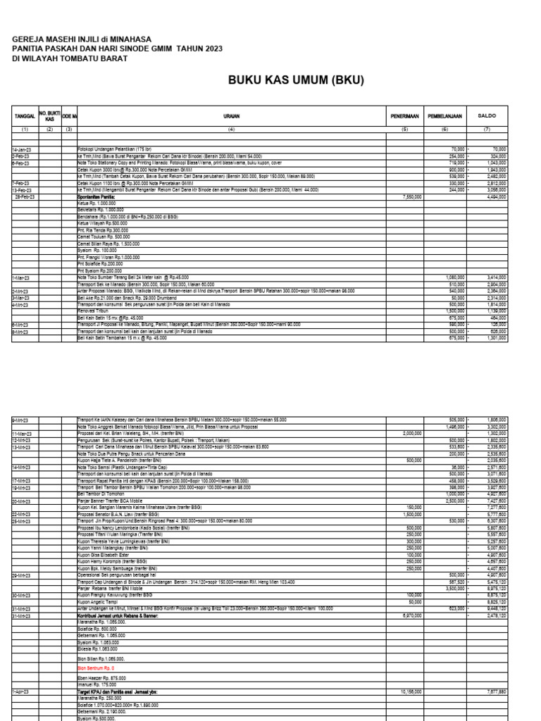 BKU 1 (AutoRecovered) | PDF