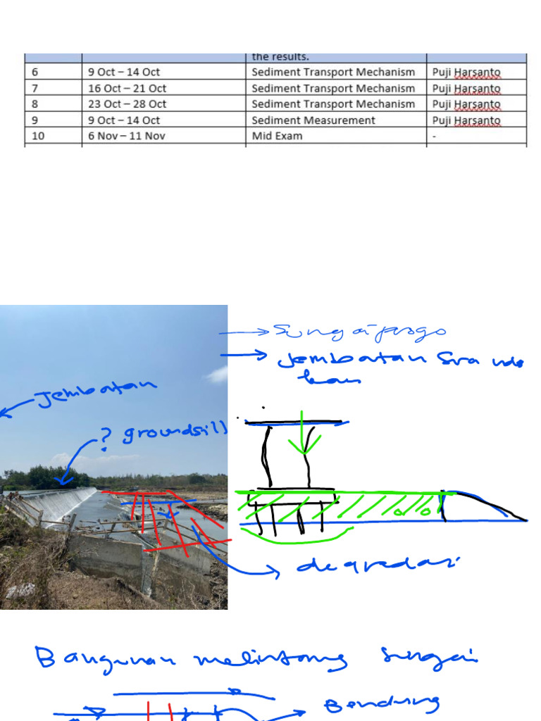 Sediment Transport #1 | PDF