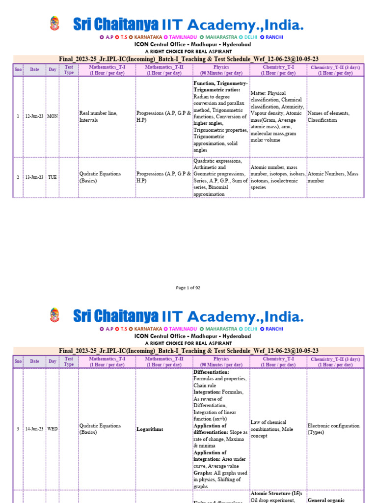 Final 2023-25 JR - ipl-IC (Incoming) Batch-I Teaching & Test Schedule ...