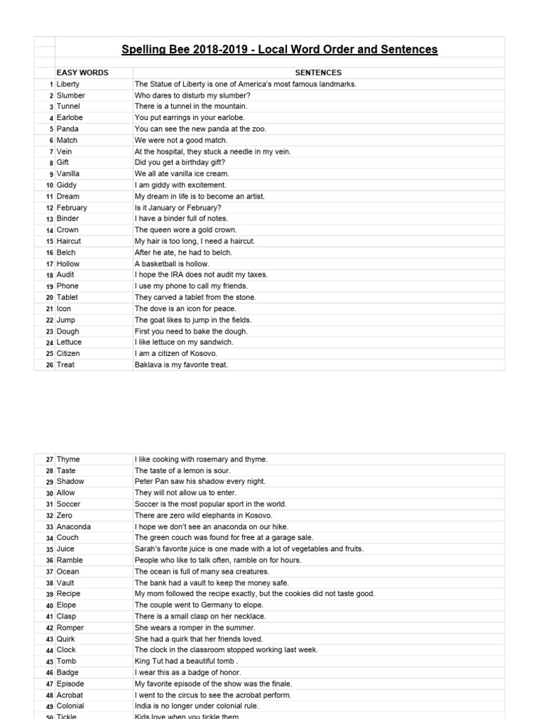Spelling Bee Local Order W - Sentences - Sheet1 | PDF