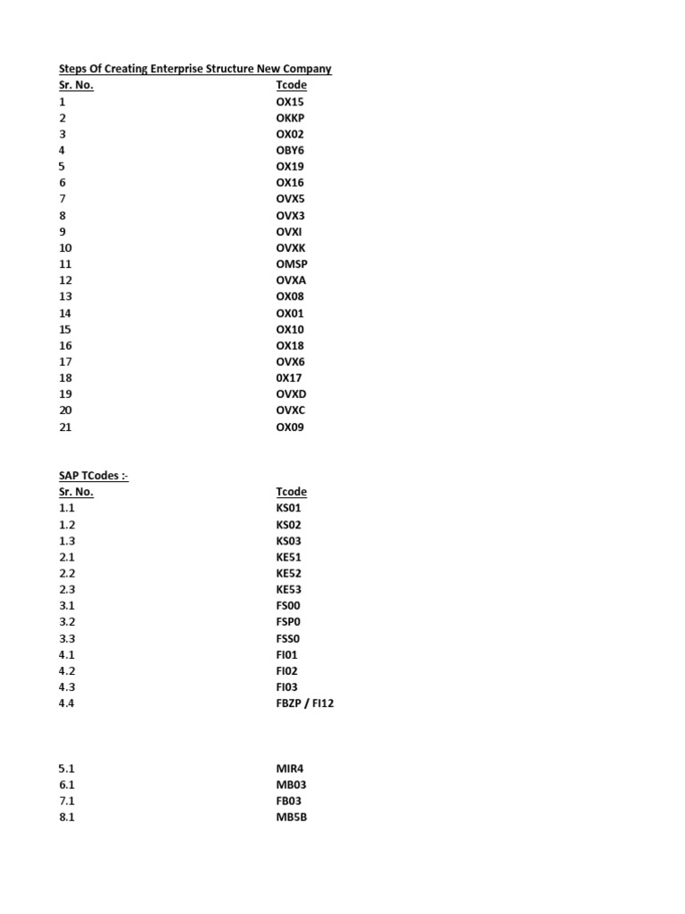 SAP TCodes | PDF | Delivery (Commerce) | Accounts Payable