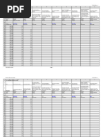 Australia CPI Historical Data 1948-2023 | PDF | Consumer Price Index ...