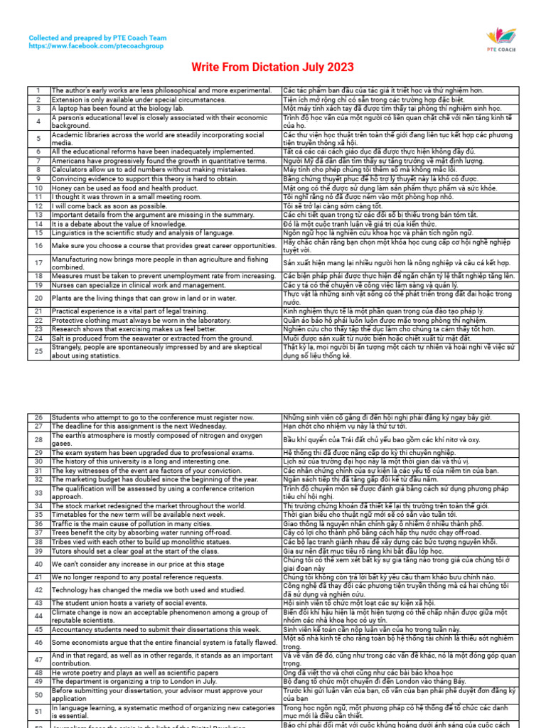 Ptecoach - WFD 07.2023 - En+Vn | PDF