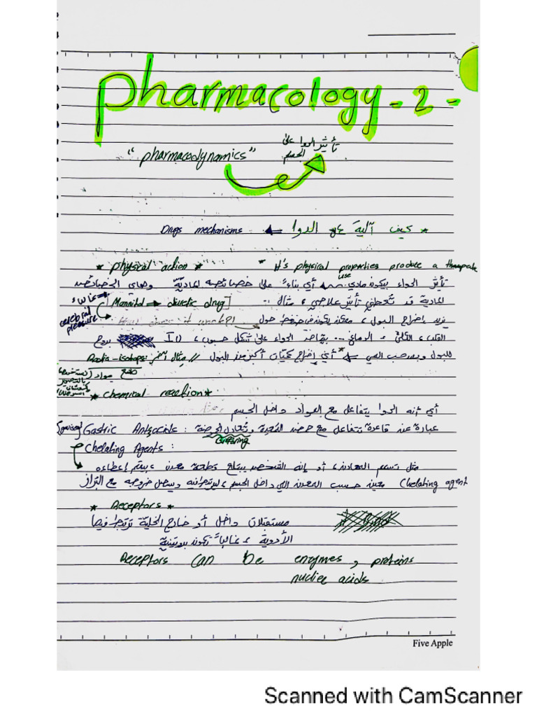 Pharmacology 2 Summary | PDF