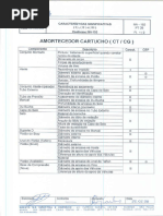 YGK 2 - 001 Rev 04 - 2017 | PDF