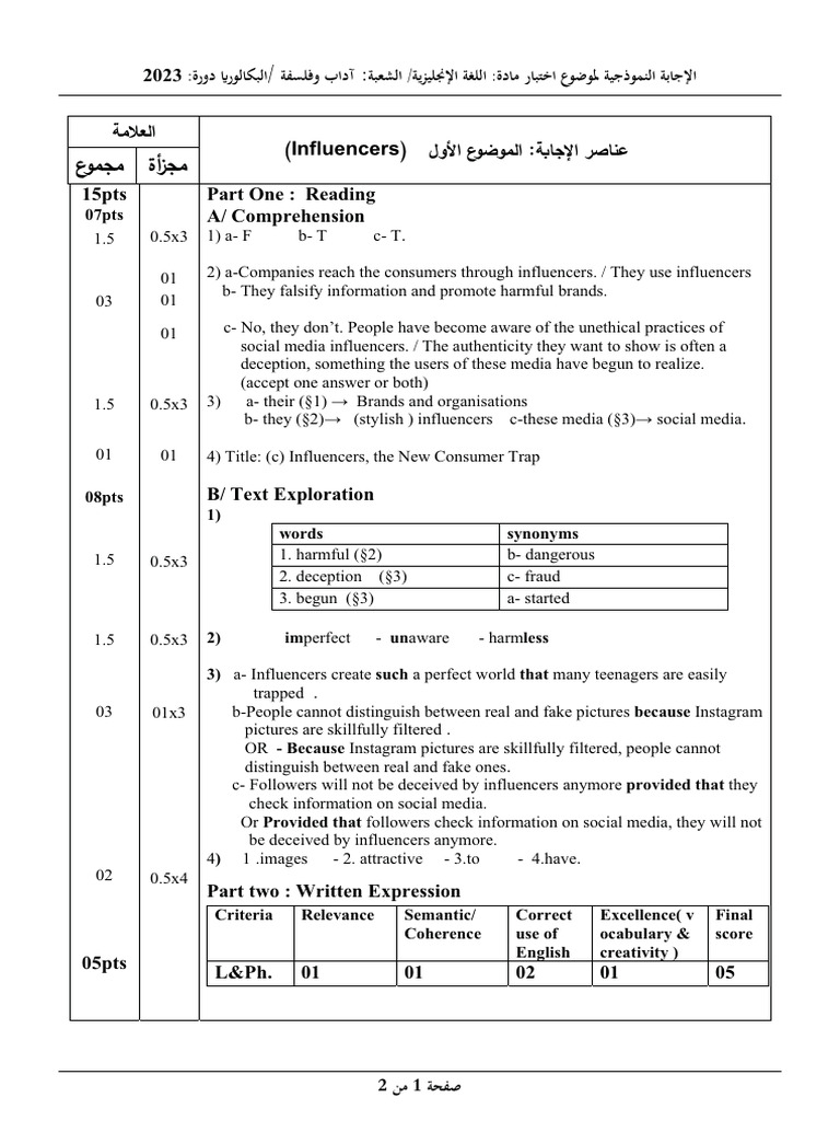 bac2023-english-lp-correction اداب و فلسفة | PDF | Social Media | Popular Culture & Media Studies