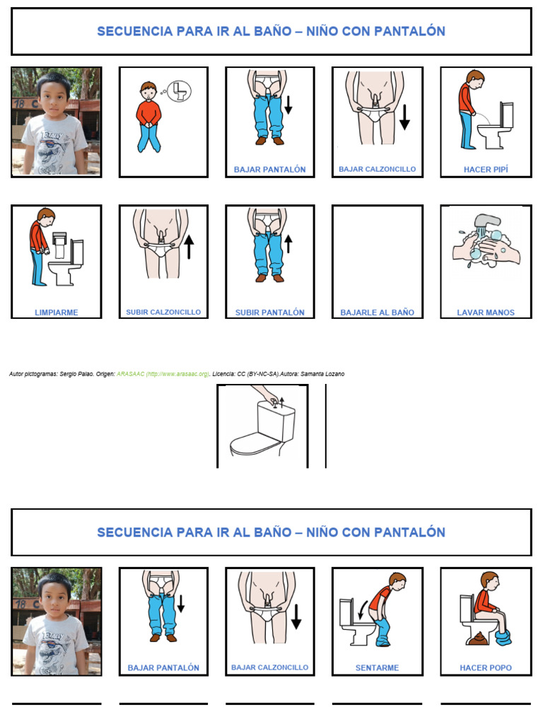 Secuencia de Baño para Niños | PDF