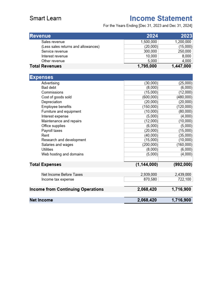 Income Statement | PDF | Expense | Income