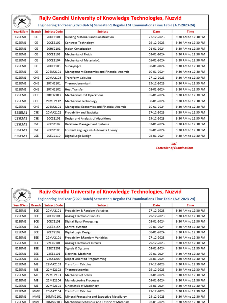 Engineering 2nd Year (2020-Batch) Semester-1 Regular EST Examinations ...