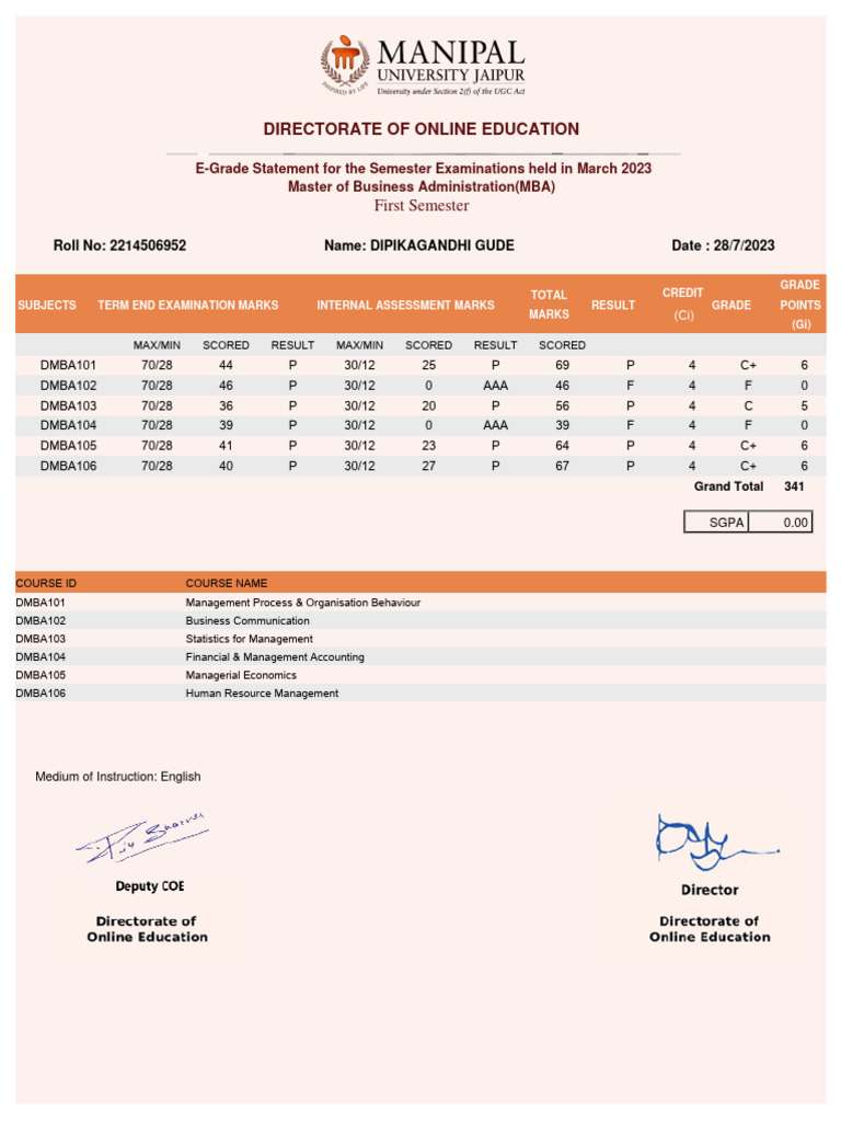 Marksheet - Semester 1 SD 373959 | PDF | Master Of Business Administration | Economies