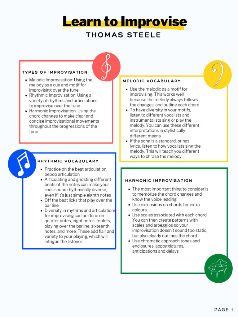 Intro To Jazz Improvising | PDF | Pitch (Music) | Harmony