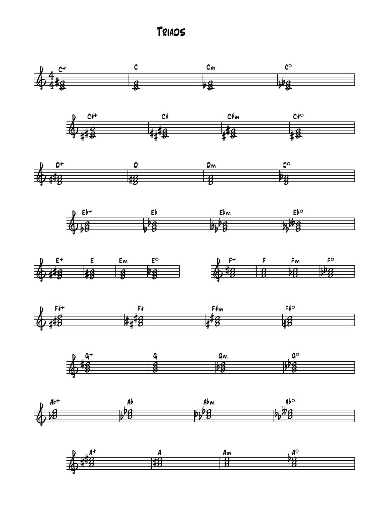 Triads in All 12 Keys | PDF