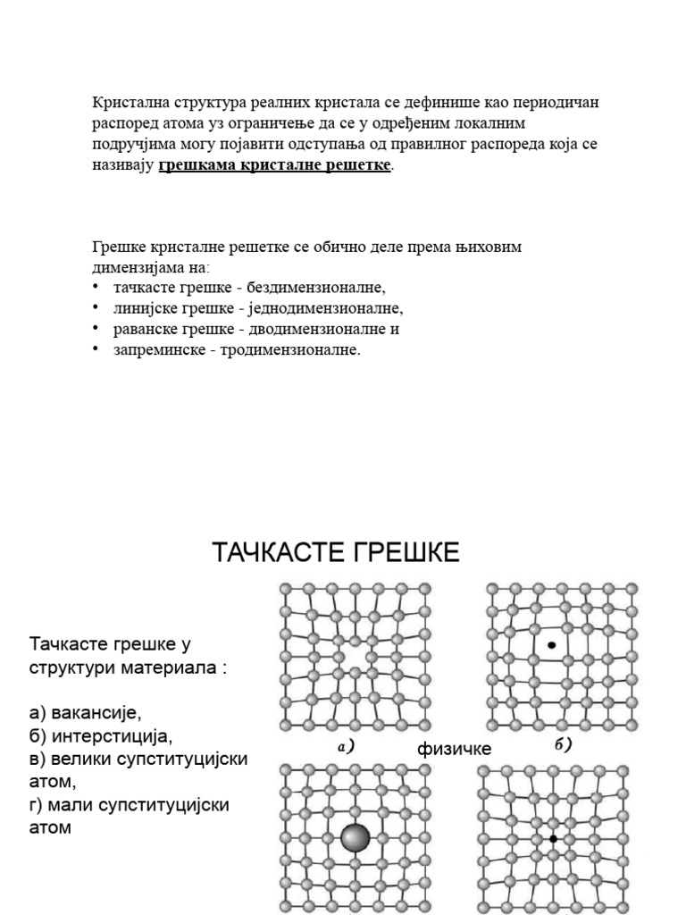 Materijali - Greske Kristalne Strukture | PDF