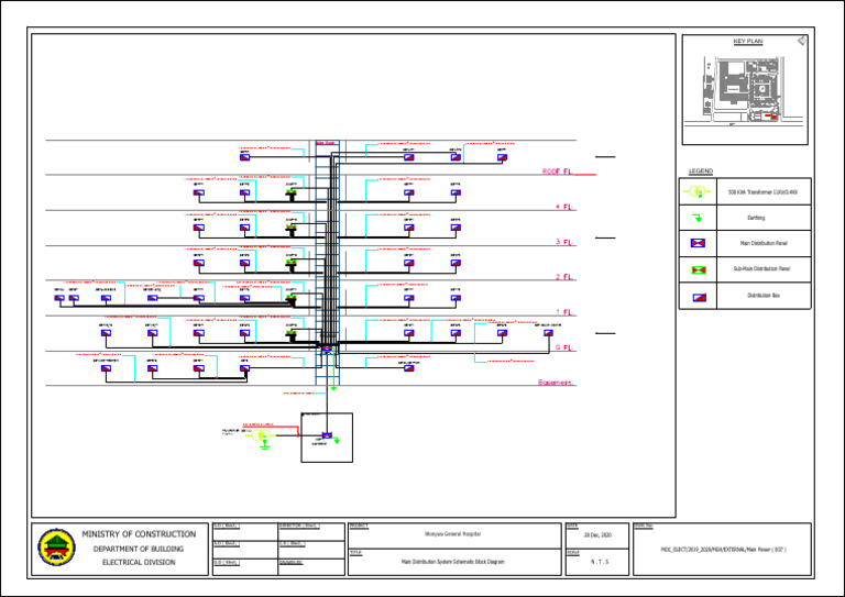 Main Panel & Incoming Cable-007 | PDF | Manufactured Goods | Power ...
