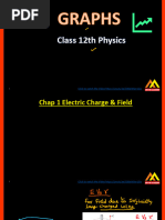 I-V Graph of A Filament Lamp. | PDF | Science & Mathematics
