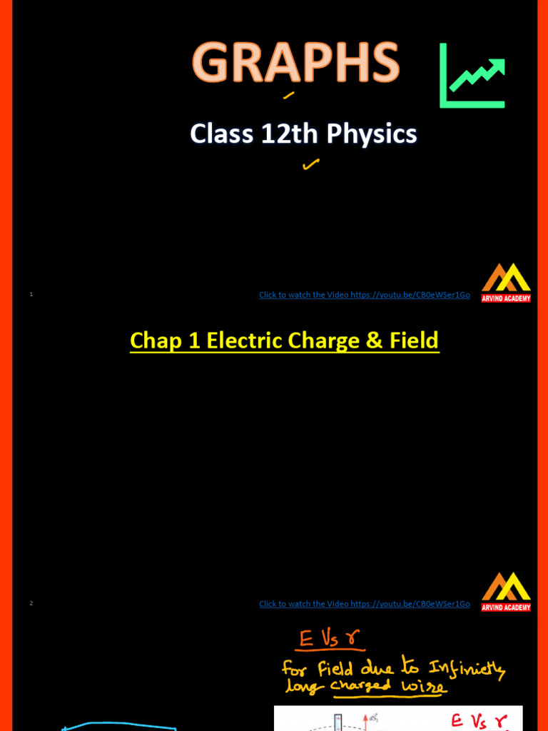 Imp. GRAPHS Class 12 Physics With Annotations | PDF | Electrical ...