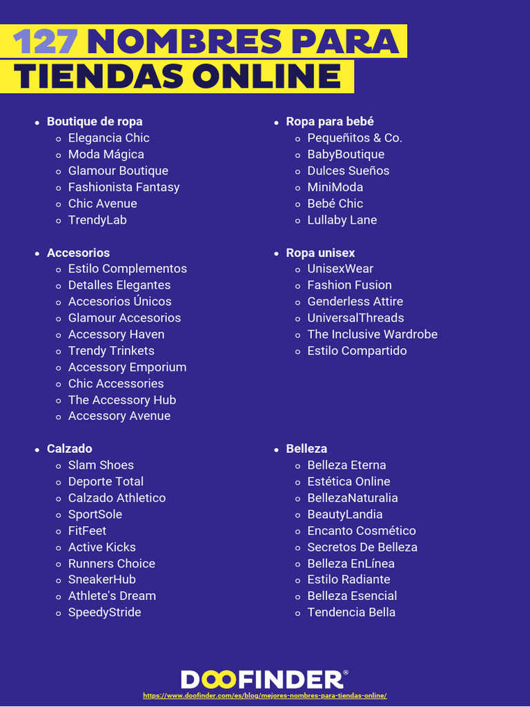 127 Ideas para Nombres de Tiendas Online | PDF | Venta al por menor | Los consumidores