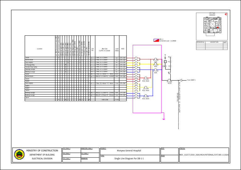 Main Panel & Incoming Cable-020 | PDF