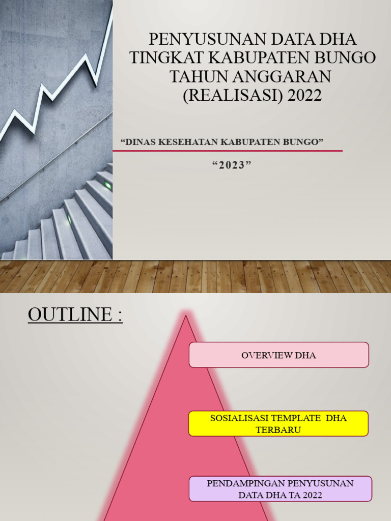 Sosialisasi Template Dha Terbaru Tahun 2023 | PDF