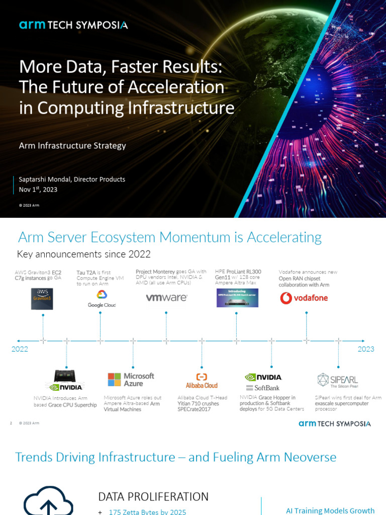 Infra 1 - Saptarshi More Data, Faster Results - The Future of Acceleration in Computing ...