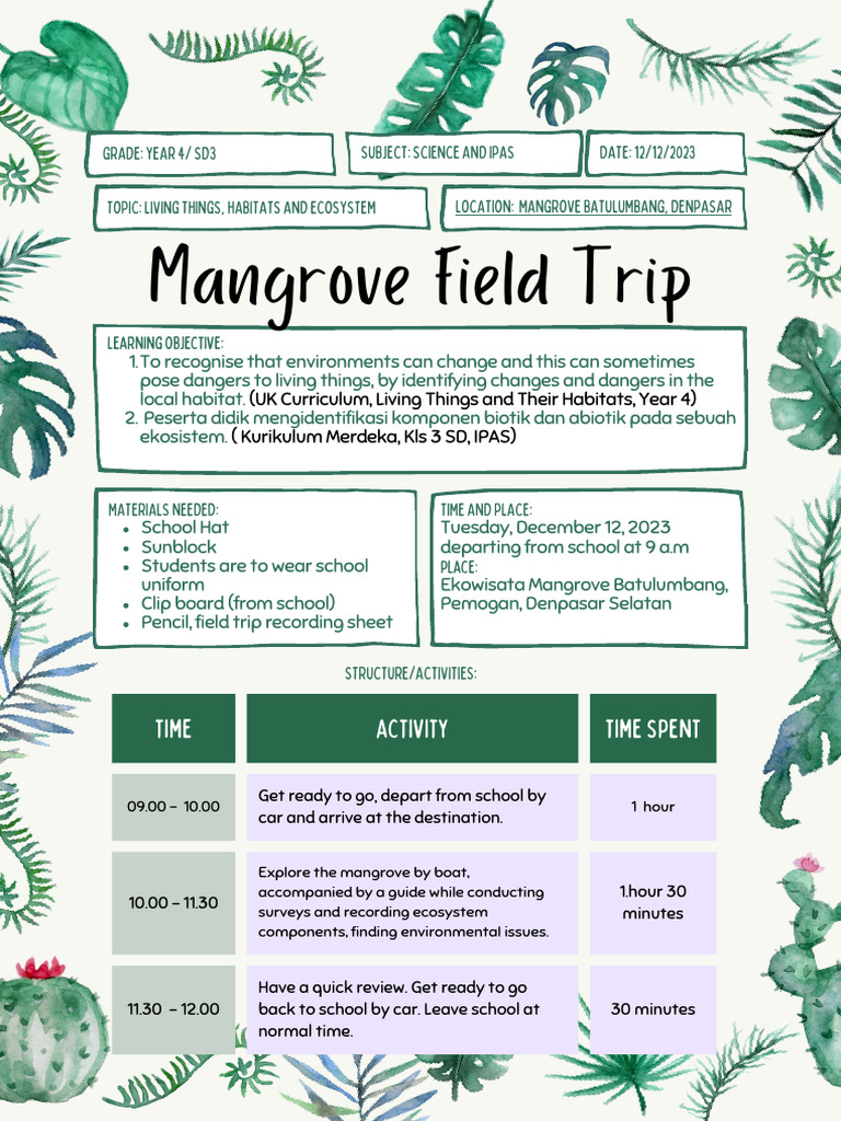 Field Trip Proposal | PDF