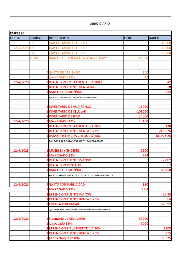Libro Diario Contabilidad Final | PDF | Bancos | Impuesto al valor agregado