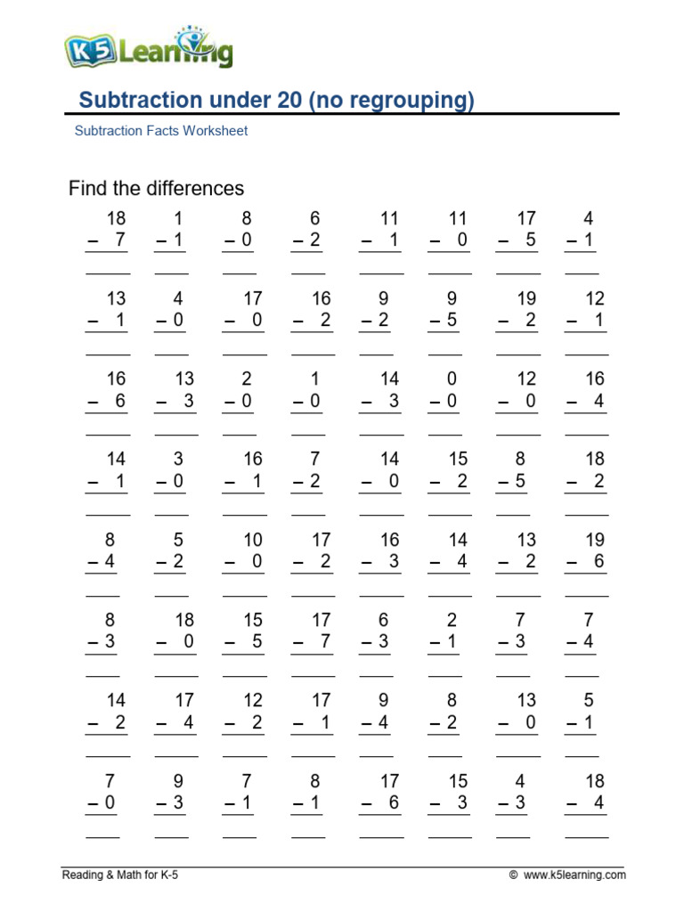 Subtraction Under 20 No Regrouping D | PDF