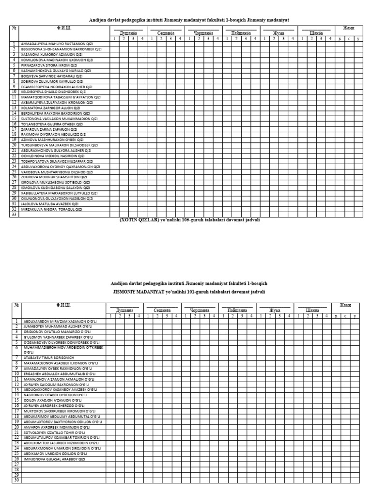 Jismoniy Madaniyat 101 102 103 104 105 | PDF
