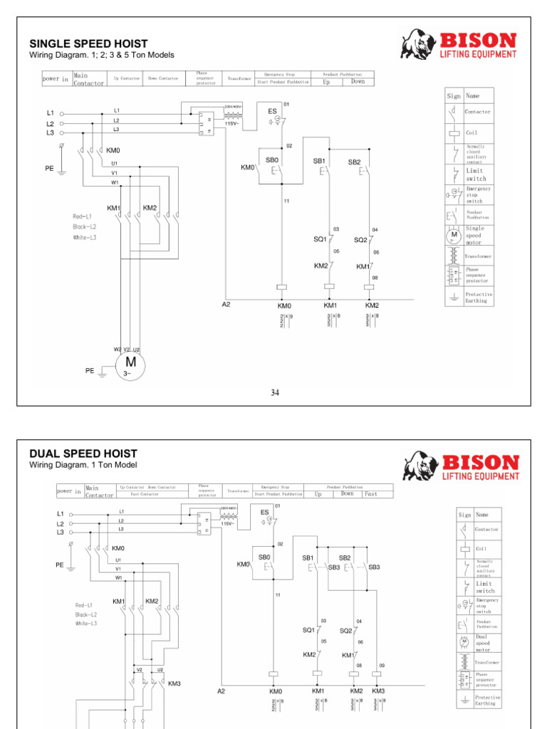 Bison 3 PH Wiring Diagram | PDF