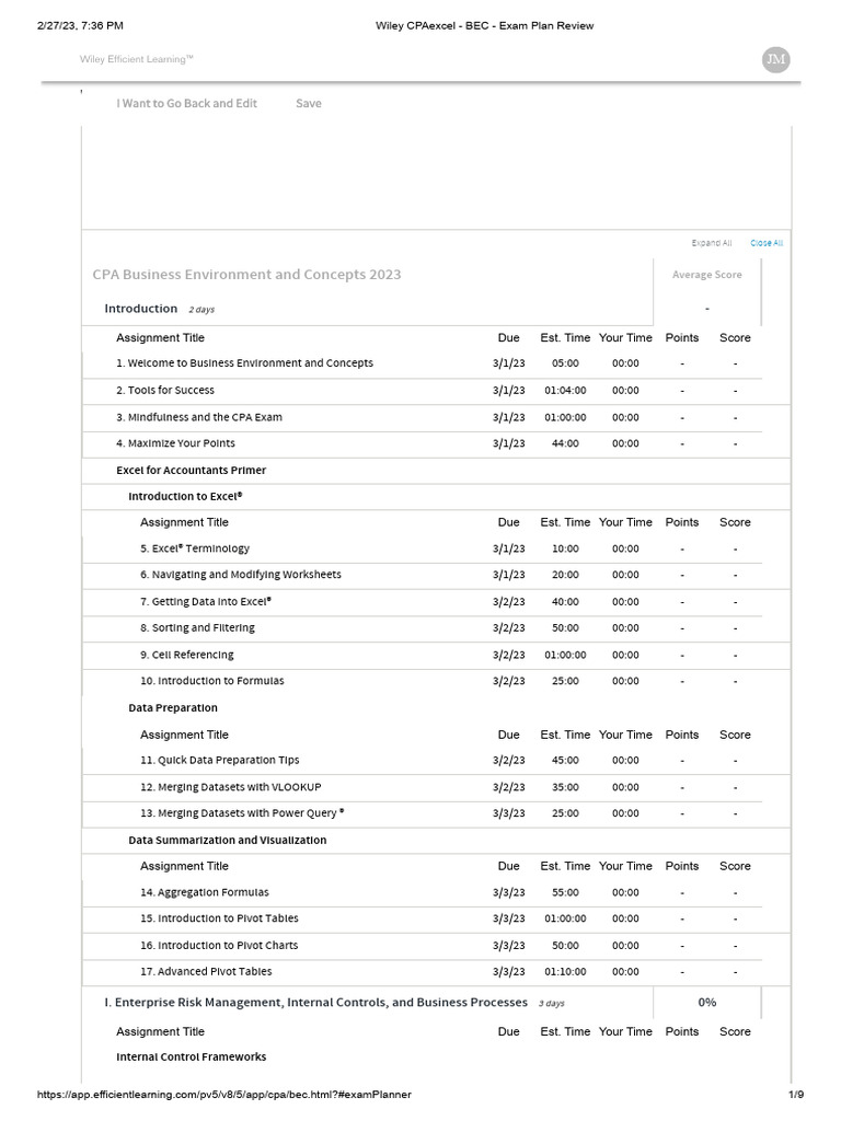Wiley CPAexcel - BEC - Exam Plan Review | PDF | Financial Economics | Business Economics