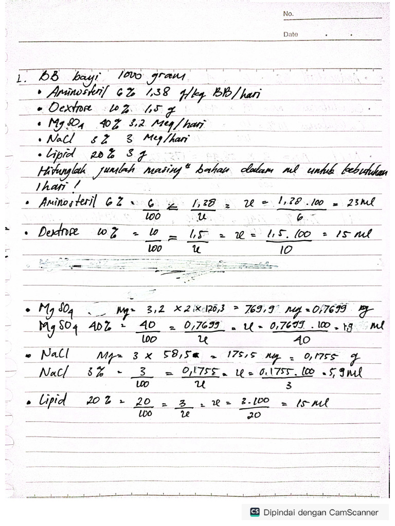 TUGAS TPN Study Kasus 1-4 | PDF
