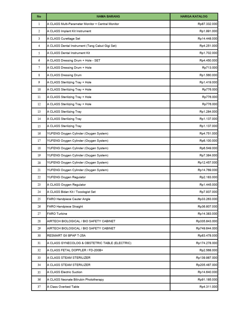 Katalog Alkes 2023 - Rev5 | PDF | Home & Garden | Technology & Engineering