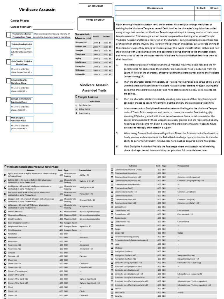 Advanced Dark Heresy - Character Sheet - Ascension - Vindicare Assassin | PDF
